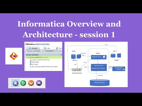 Informatica Overview and Architecture | Informatica PowerCenter Tutorial | Techie Creators