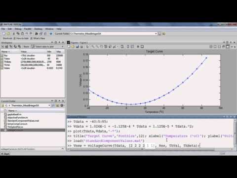 Learn Optimal Component Selection Using the Mixed Integer Genetic Algorithm - Mind Luster