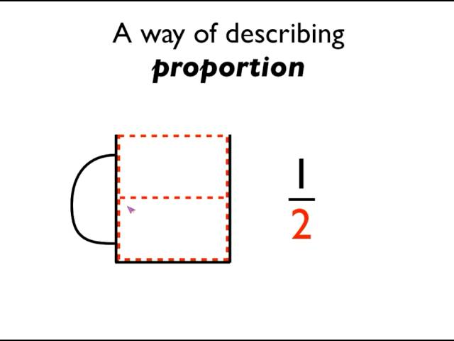 Maths Topic 11 - Fractions - chuckra 11 plus