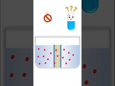 Simple Diffusion