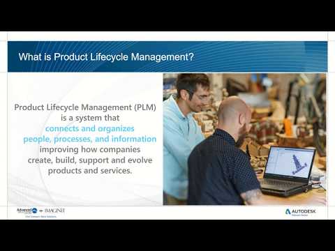Successful PLM Strategies for SMBs