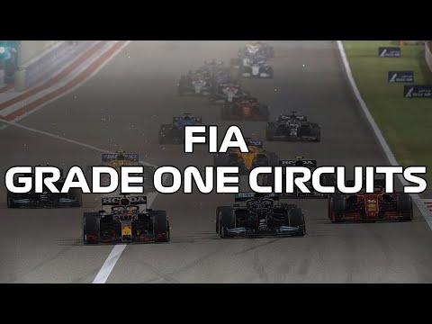 FIA Grade 1 Tracks