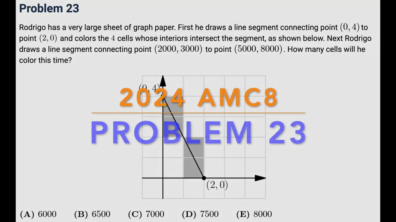 AMC8 2024 Problem 23