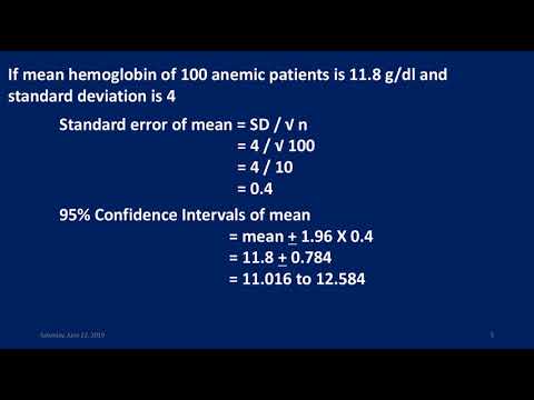 How to calculate 95% confidence intervals of Mean