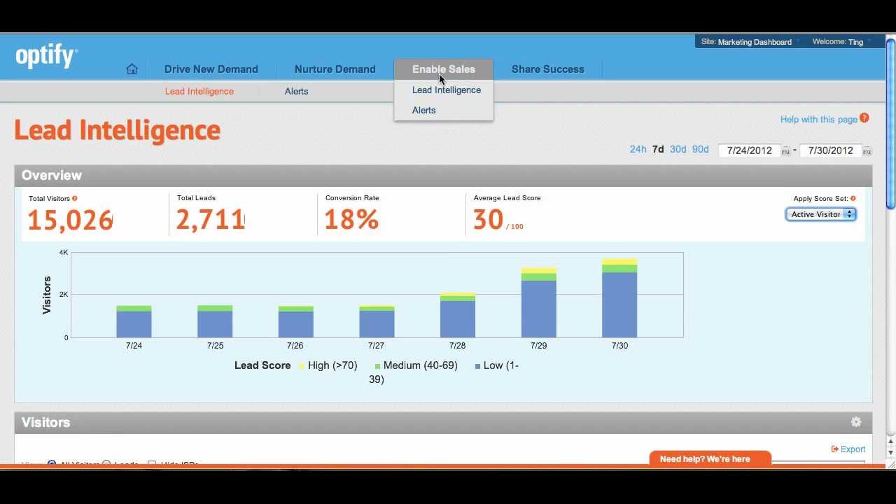 Optify Training Video: Lead Intelligence Overview
