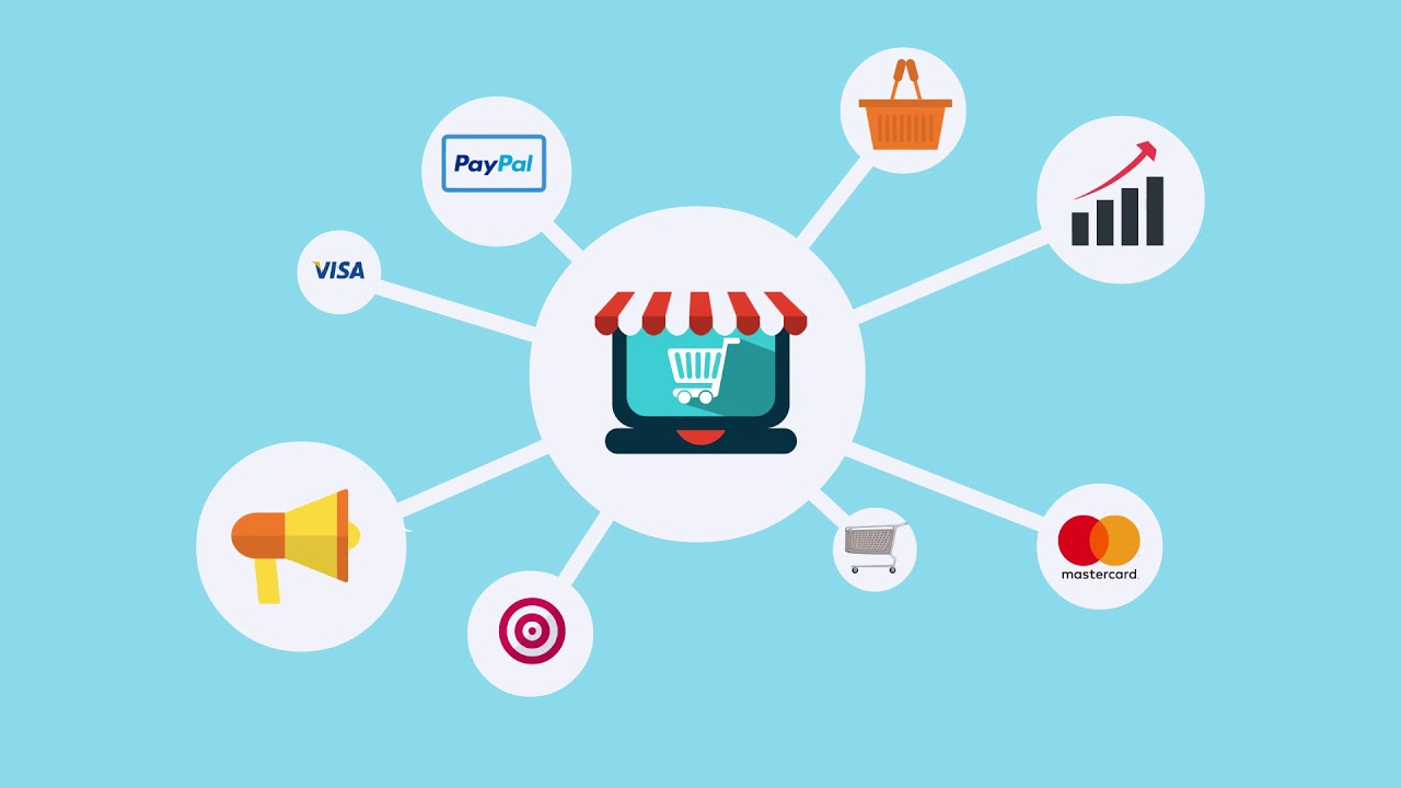 MakdigitalDesign.com - custom eCommerce development expert!