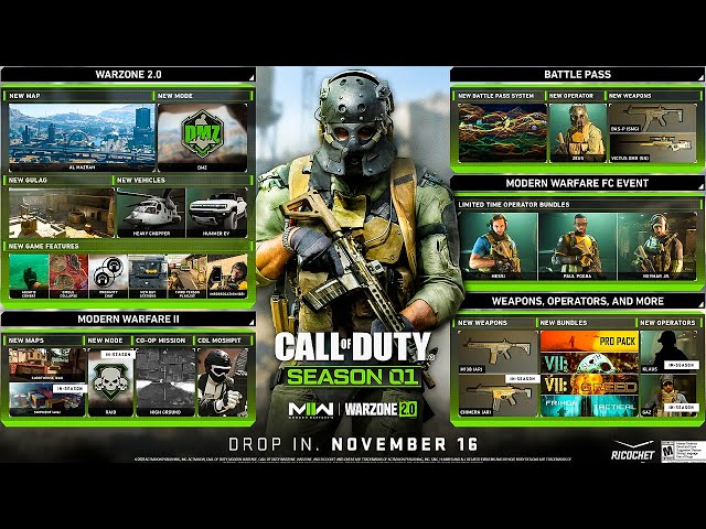 Modern Warfare 2 and Warzone 2 Gunsmith guide: How to unlock M13B ...