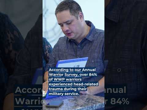Brain Injury Impacts on Warriors | WWP Shorts | Wounded Warrior Project