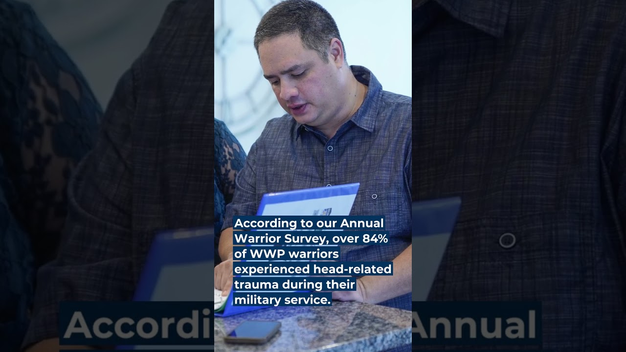 Brain Injury Impacts on Warriors | WWP Shorts | Wounded Warrior Project