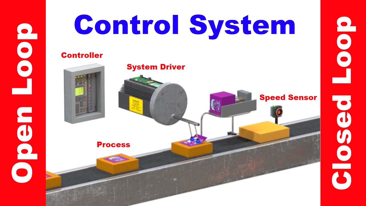 Open Loop and Closed Loop Control Systems - Differences, Examples