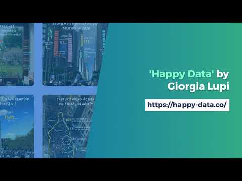 20 Best Data Storytelling Examples