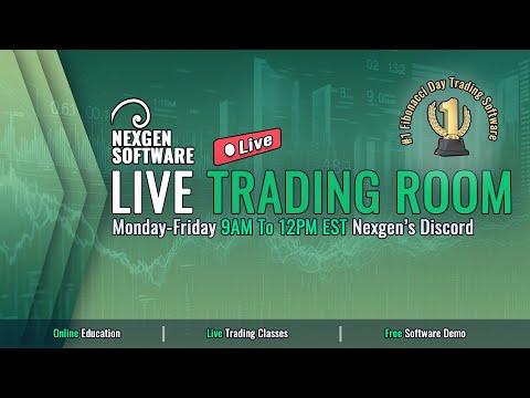 Trading view indicators/plan introduction.