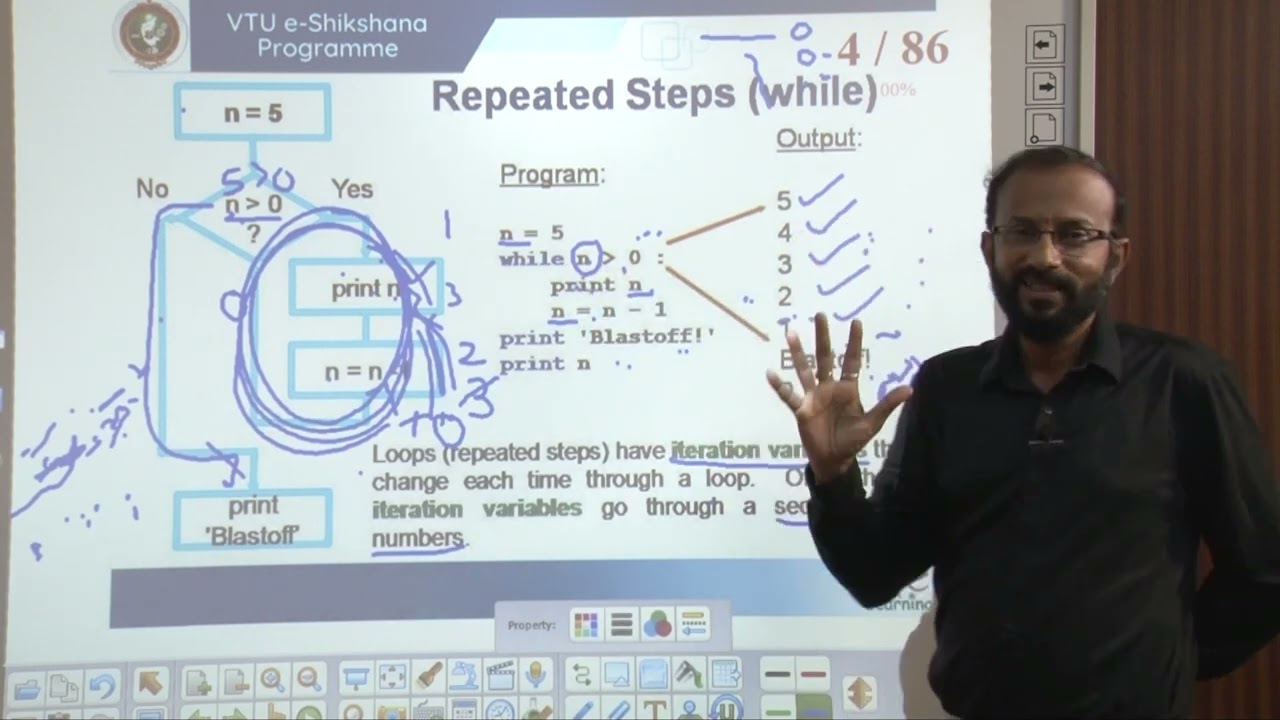 Module 2 - Lecture 01