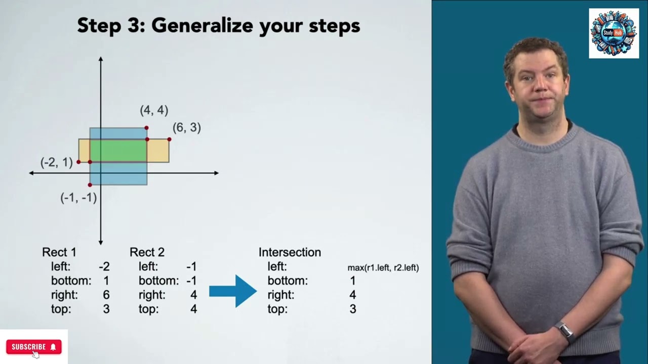 Lecture 15: Mastering Rectangular Intersection: A Step-by-Step Guide | Design Algorithm in Python |