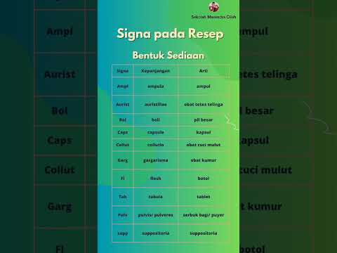 Signa - Bentuk Sediaan Obat #resep #farmasi #obat