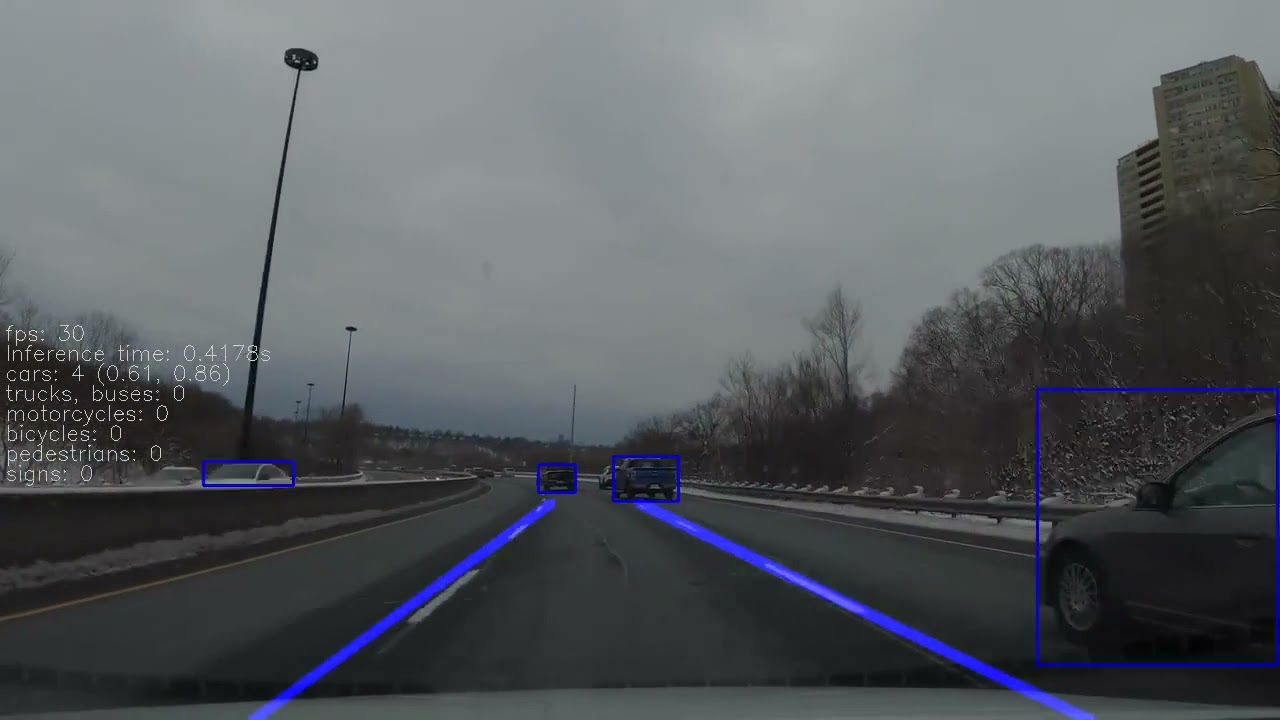 Limits of simple lane line detection in Python