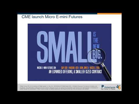Start your trading journey with CME Micro Futures