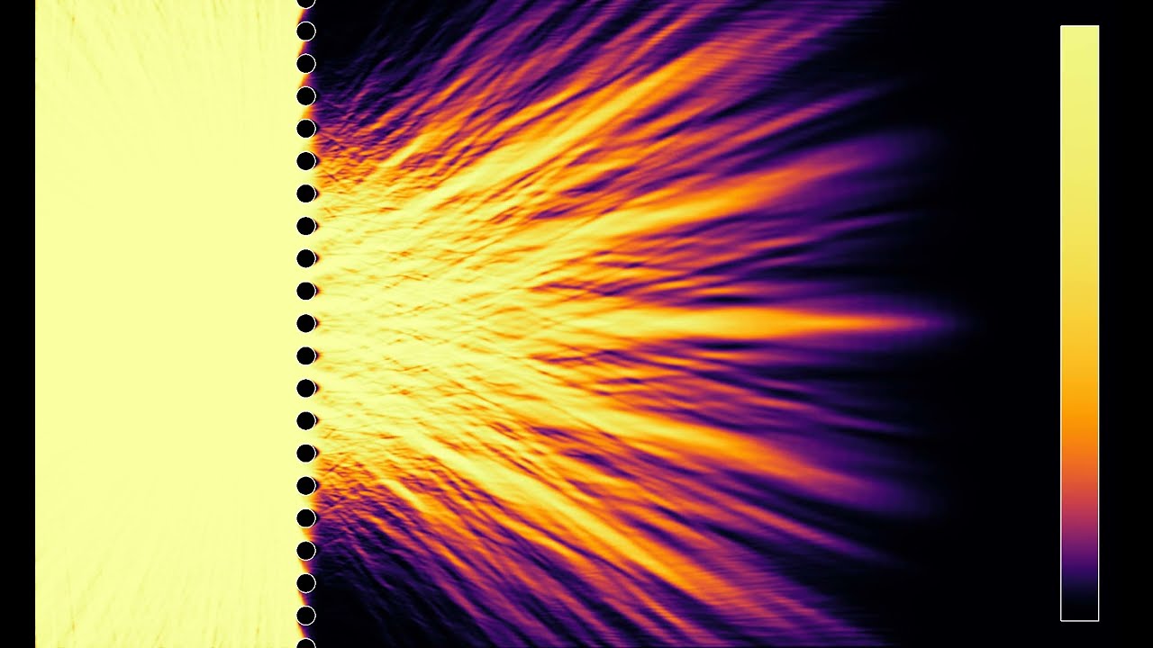 Classics revisited: A diffraction grating