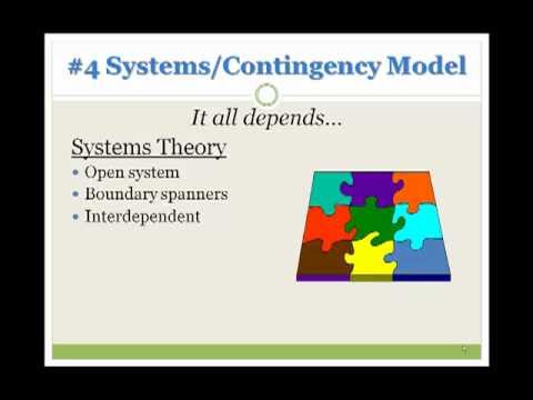organizational culture 5.mp4