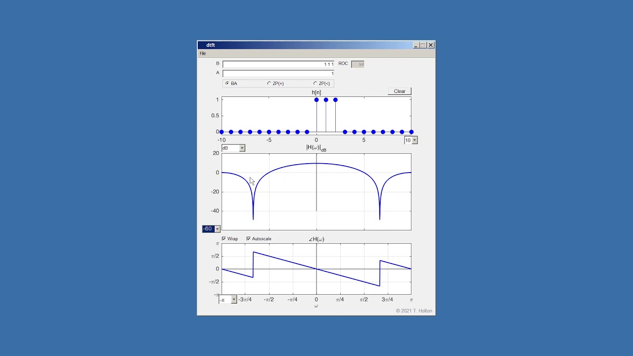 Digital Signal Processing, Holton: DTFT