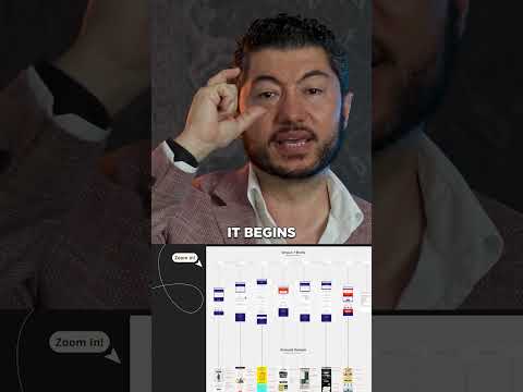 AI Agents: The Next Big Thing in Business💡