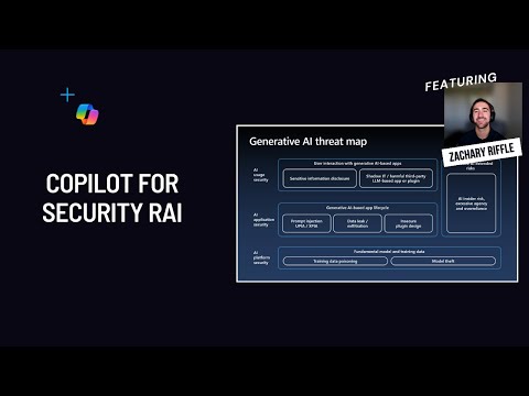 Copilot for Security Responsible AI