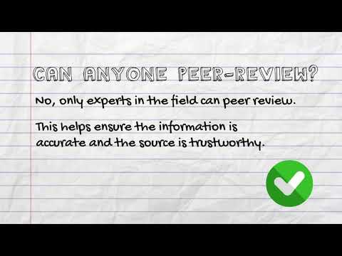 What does Peer-Reviewed mean?