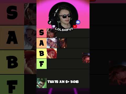 Nidalee Skin Tier List