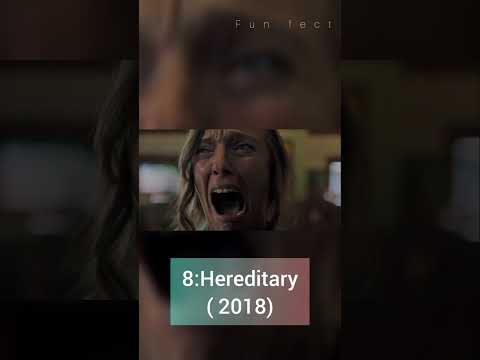 Top10 scariest movies of all time according to #reddit #shortvideo