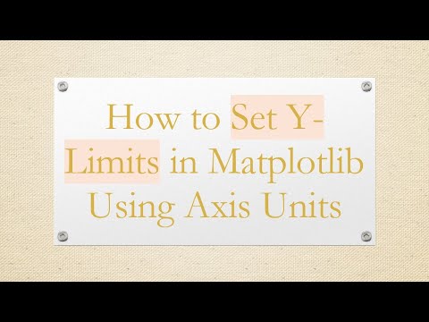 How to Set Y-Limits in Matplotlib Using Axis Units