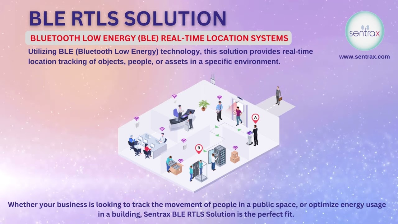 Sentrax BLE RTLS Solutions