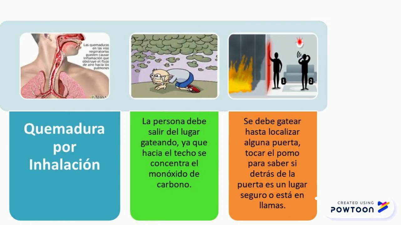A Prevención de Quemaduras JPG.pptx