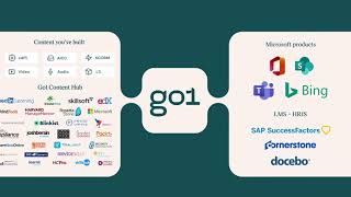 Go1 Cost & Reviews - Capterra Australia 2022