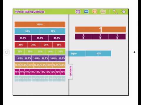 Virtual Manipulatives