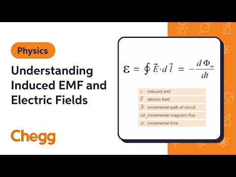 Understanding Induced EMF and Electric Fields | Physics