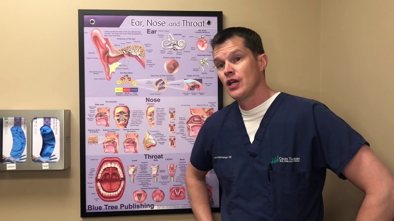 Have an Infected lymph node? Here is what you need to know!