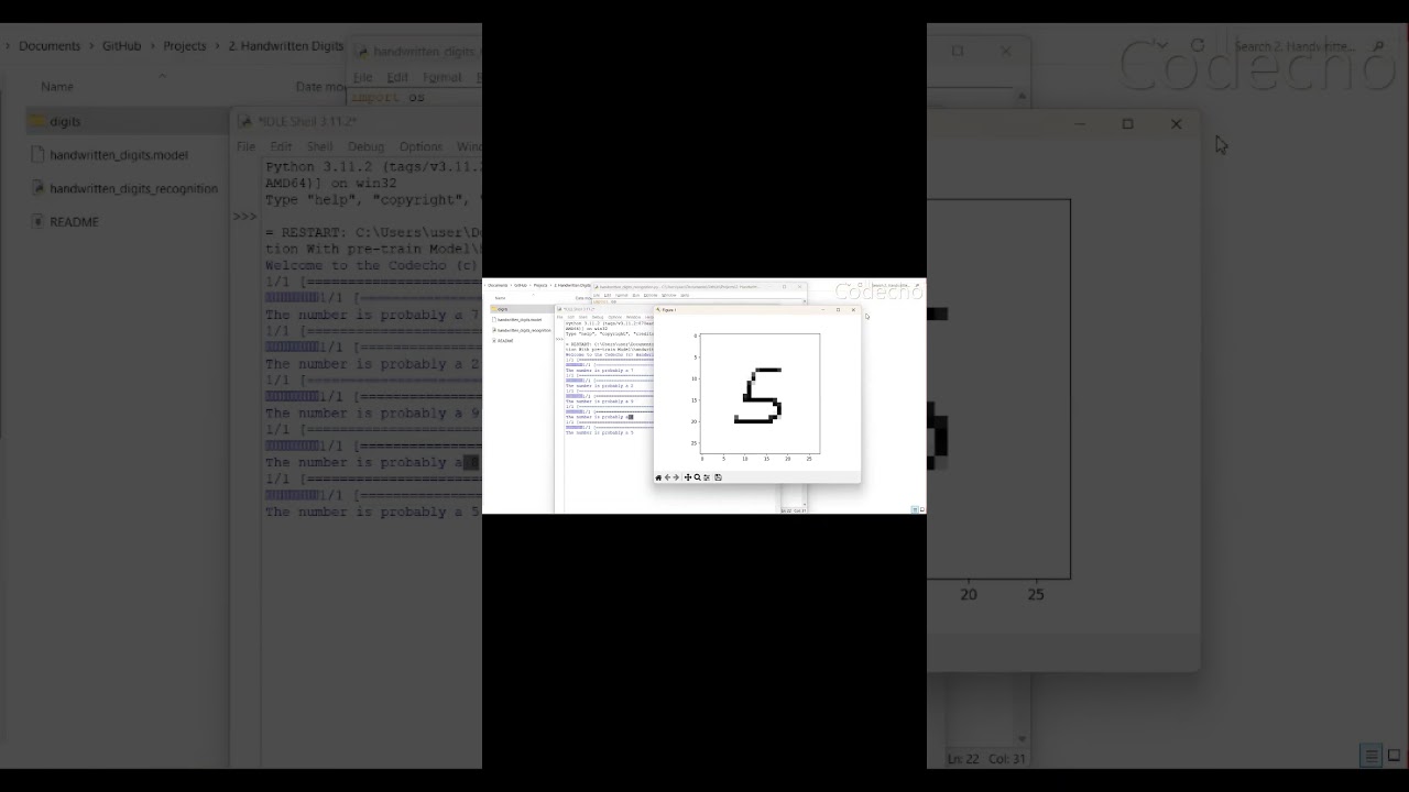 2  Handwritten Digits Recognition With pre train Model