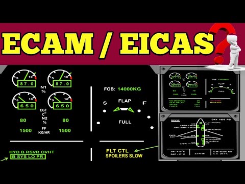 ECAM | AIRBUS | EICAS | BOEING | ECAM& EICAS FUNCTION AND WORKING