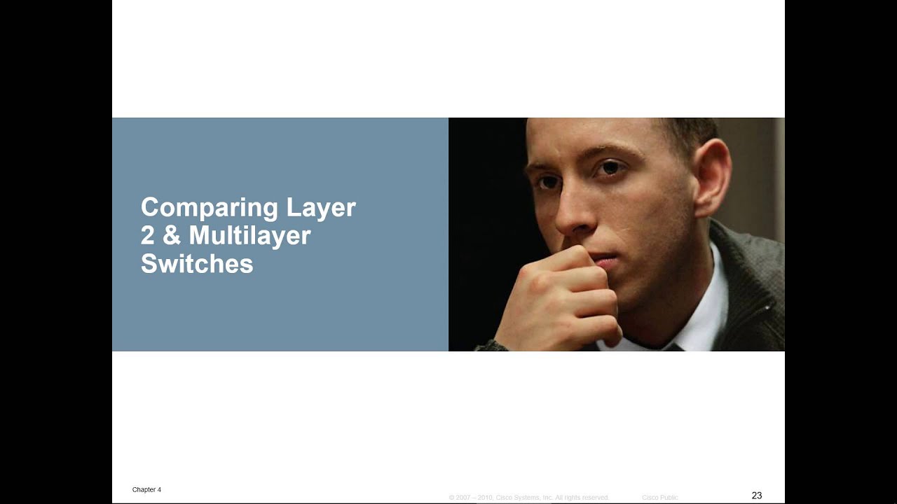 Chapter 2 - Network Design Fundamentals