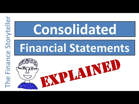 Consolidated financial statements
