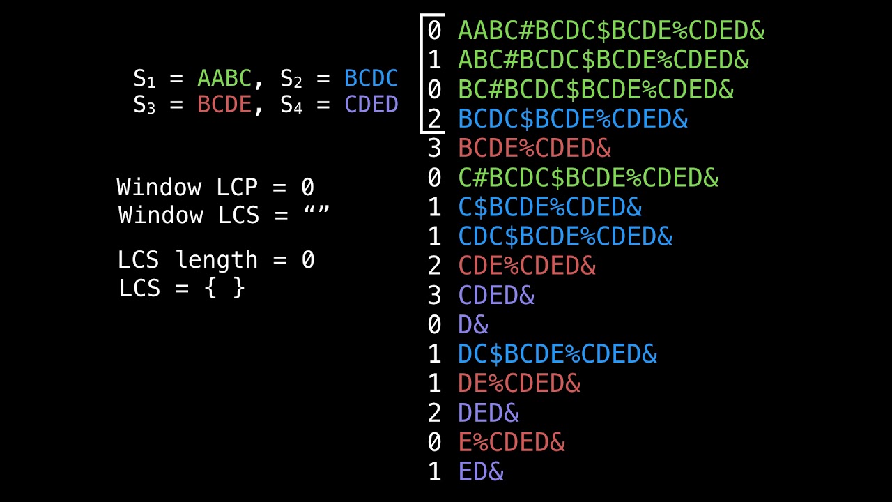 Longest common substring problem suffix array part 2