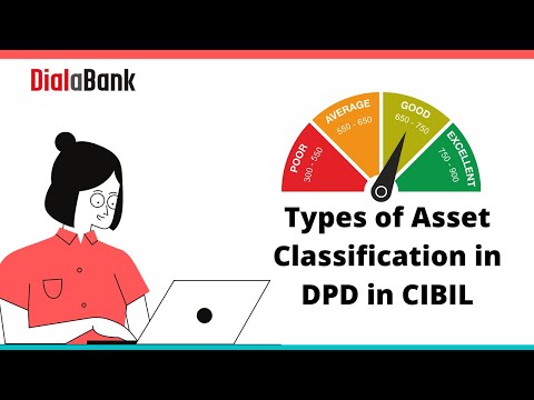 What is DPD (Day Past Due) - DPD Classification in CIBIL Score - Steps to Improve DPD Report