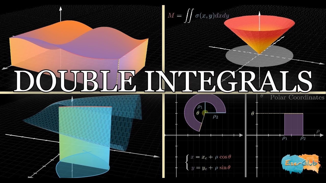 What are double integrals? What are they for? | #SoME1 #3b1b