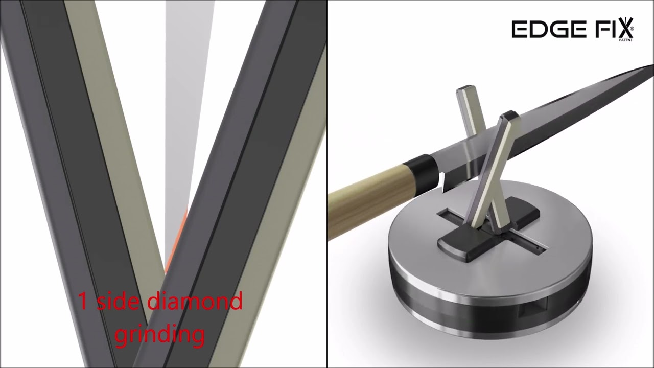 SHARPX - EDGE FIX single double sharpening