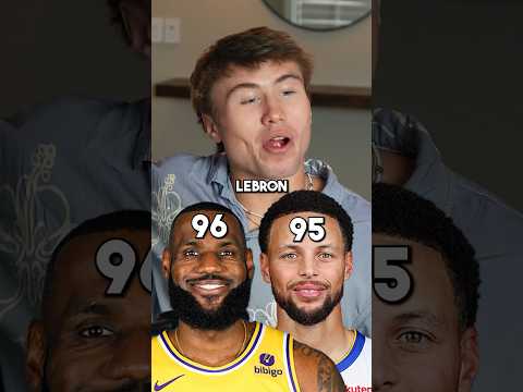 Can you guess these 2K25 ratings? 👀 #nba #nbabasketball