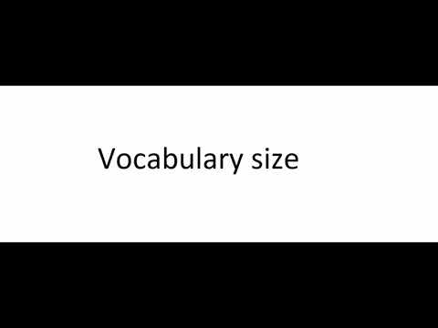 Learn English pronounciation with me - test your's vocabulary size