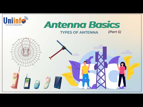 Types of Antenna - Antenna Basics