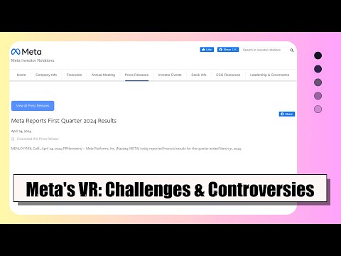 Meta's First Quarter 2024 Results: Challenges and Controversies in the VR Space