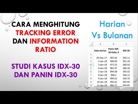 Begini Cara Menghitung Tracking Error dan Information Ratio – Rudiyanto