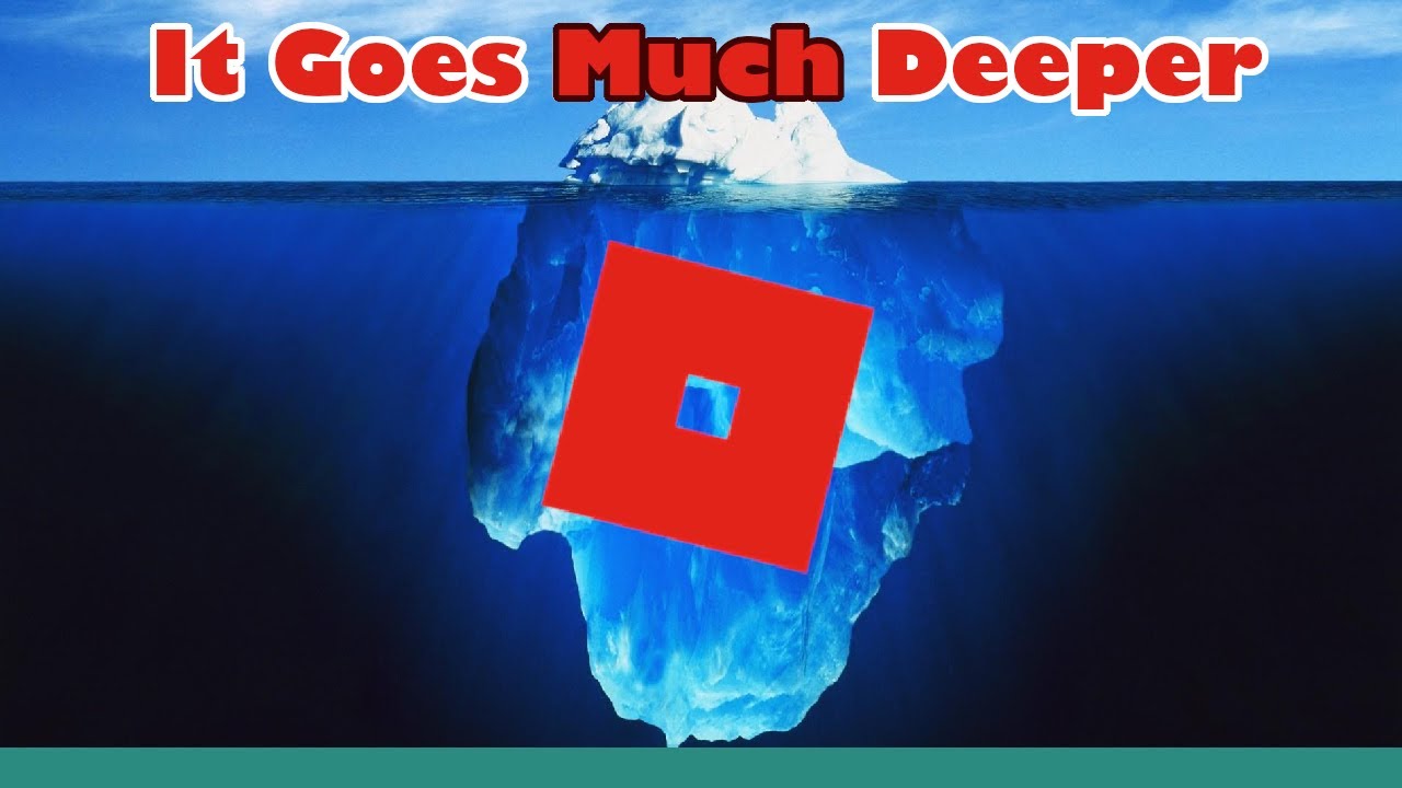 The FULL Roblox Iceberg Explained - Part 1